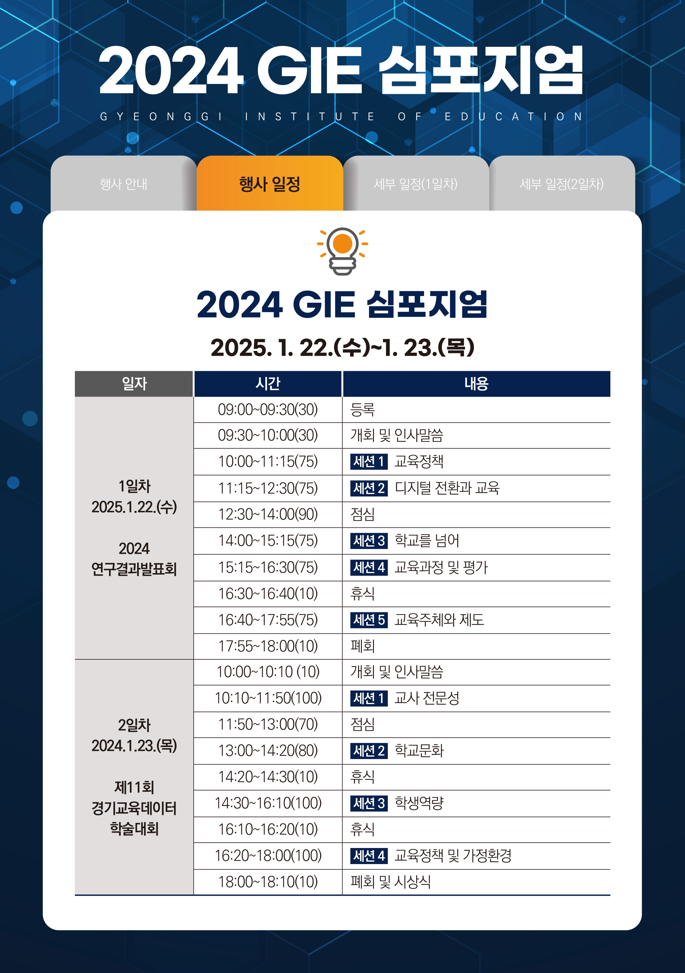 2024 GIE 심포지엄