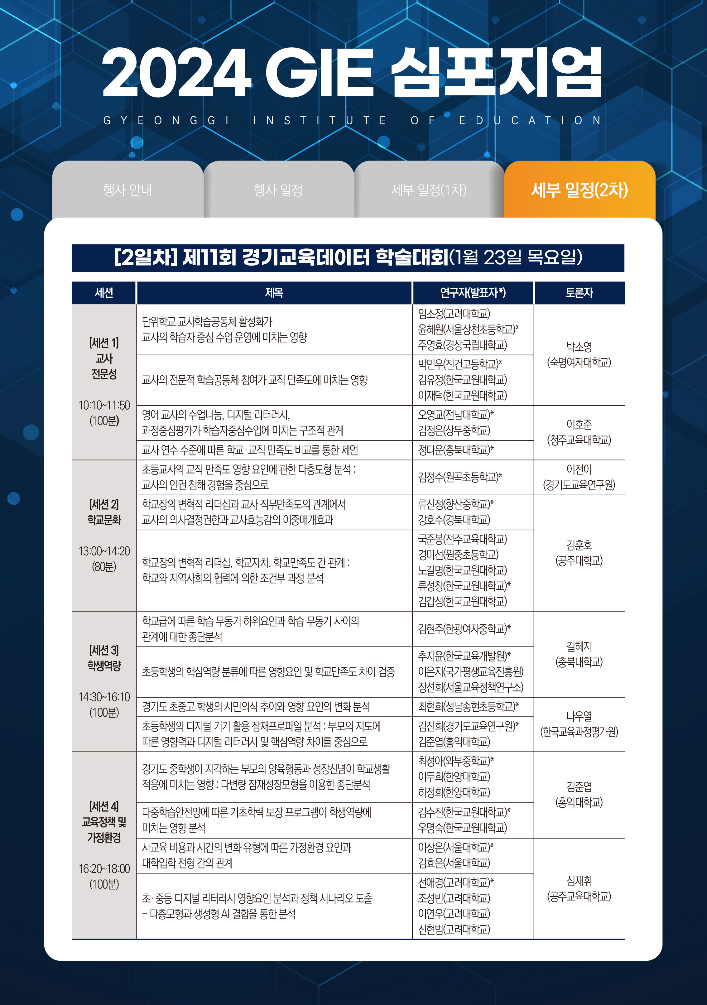 2024 GIE 심포지엄